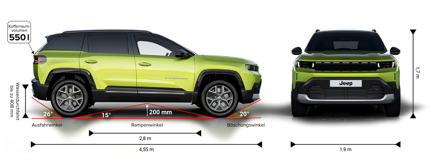 Der neue Jeep® Compass e-Hybrid | Kompakter Hybrid-SUV | Jeep® Österreich