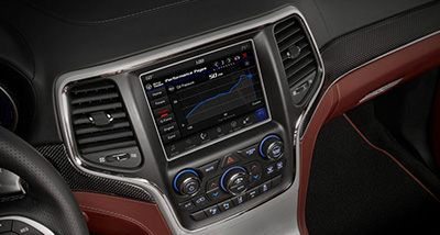 Jeep® Grand Cherokee Trackhawk | Starker SUV